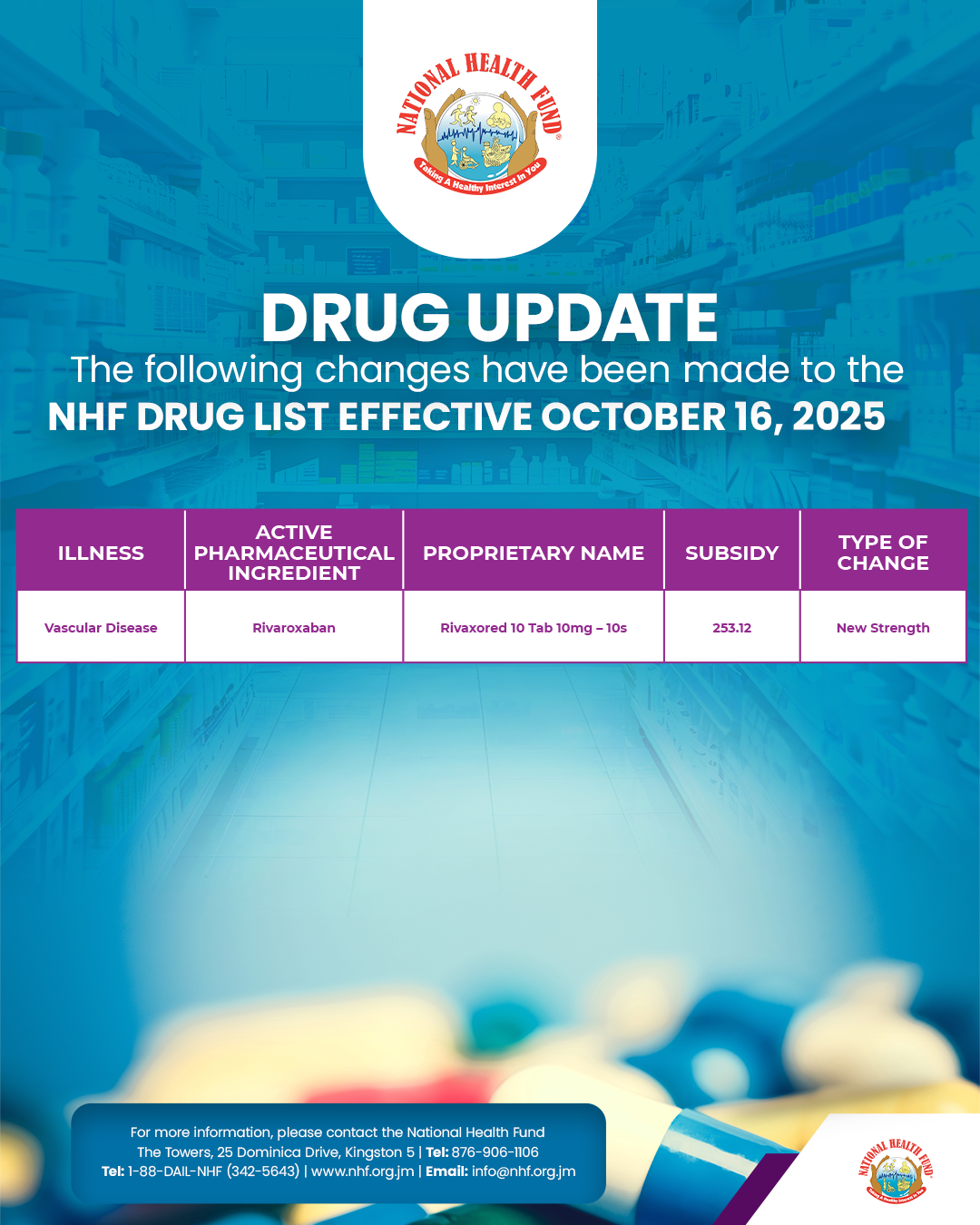 NHF Drug Updates - National Health Fund Jamaica
